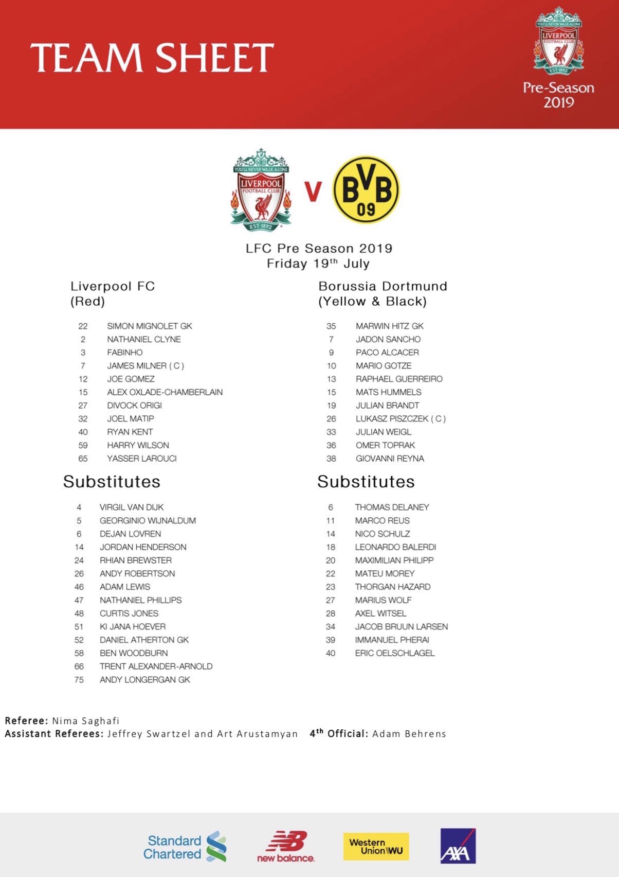 Matchdetails from Borussia Dortmund - Liverpool played on Friday 19 ...