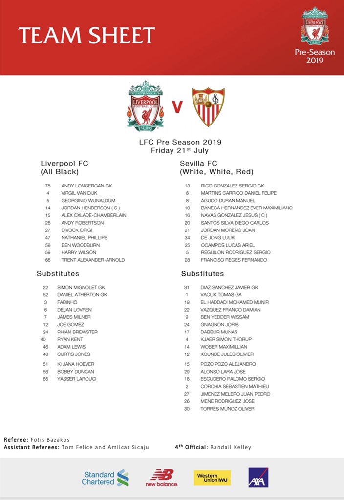 Matchdetails from Sevilla - Liverpool played on Sunday 21 July 2019 ...