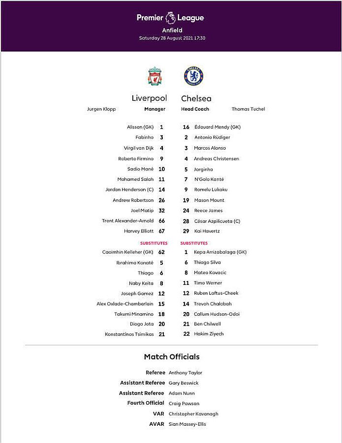 Matchdetails from Liverpool - Chelsea played on Saturday 28 August 2021 ...