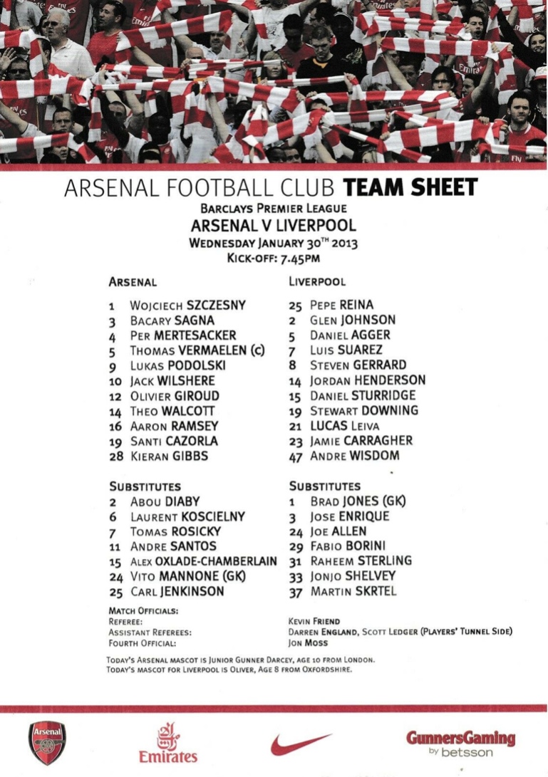 Matchdetails from Arsenal - Liverpool played on Wednesday 30 January ...