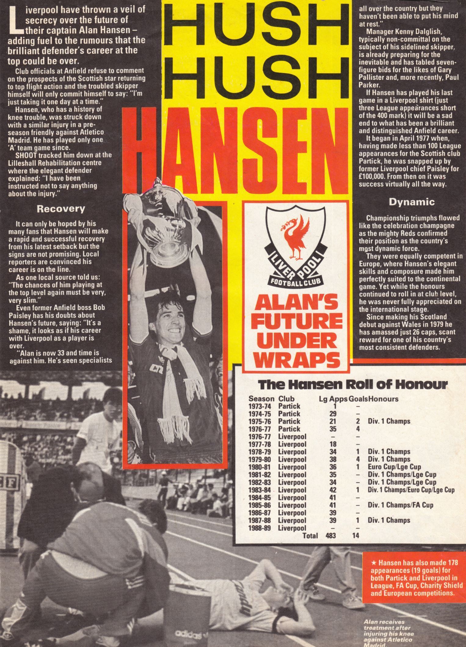 Liverpool career stats for Alan Hansen - LFChistory - Stats galore for ...