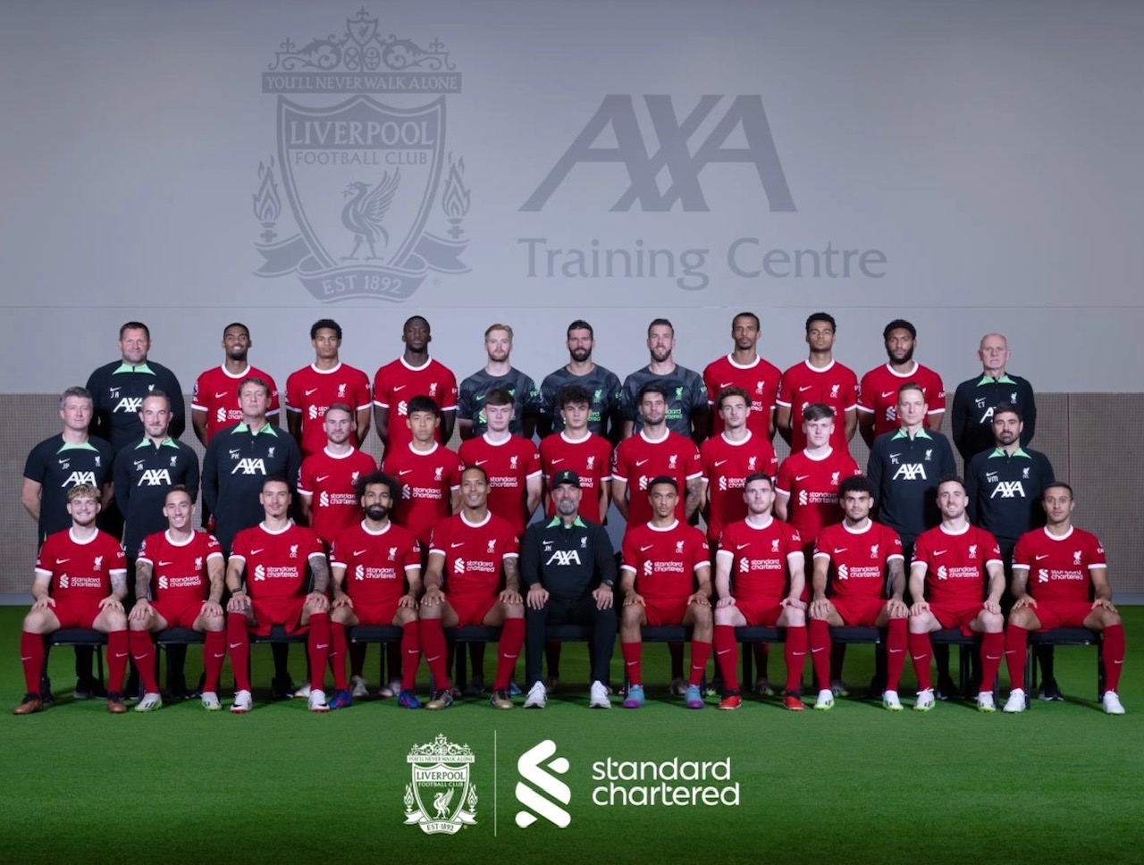 Squad picture for the 2023-2024 season - LFChistory - Stats galore for ...