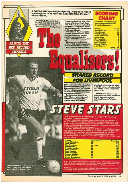 Liverpool career stats for Steve McMahon - LFChistory - Stats galore ...