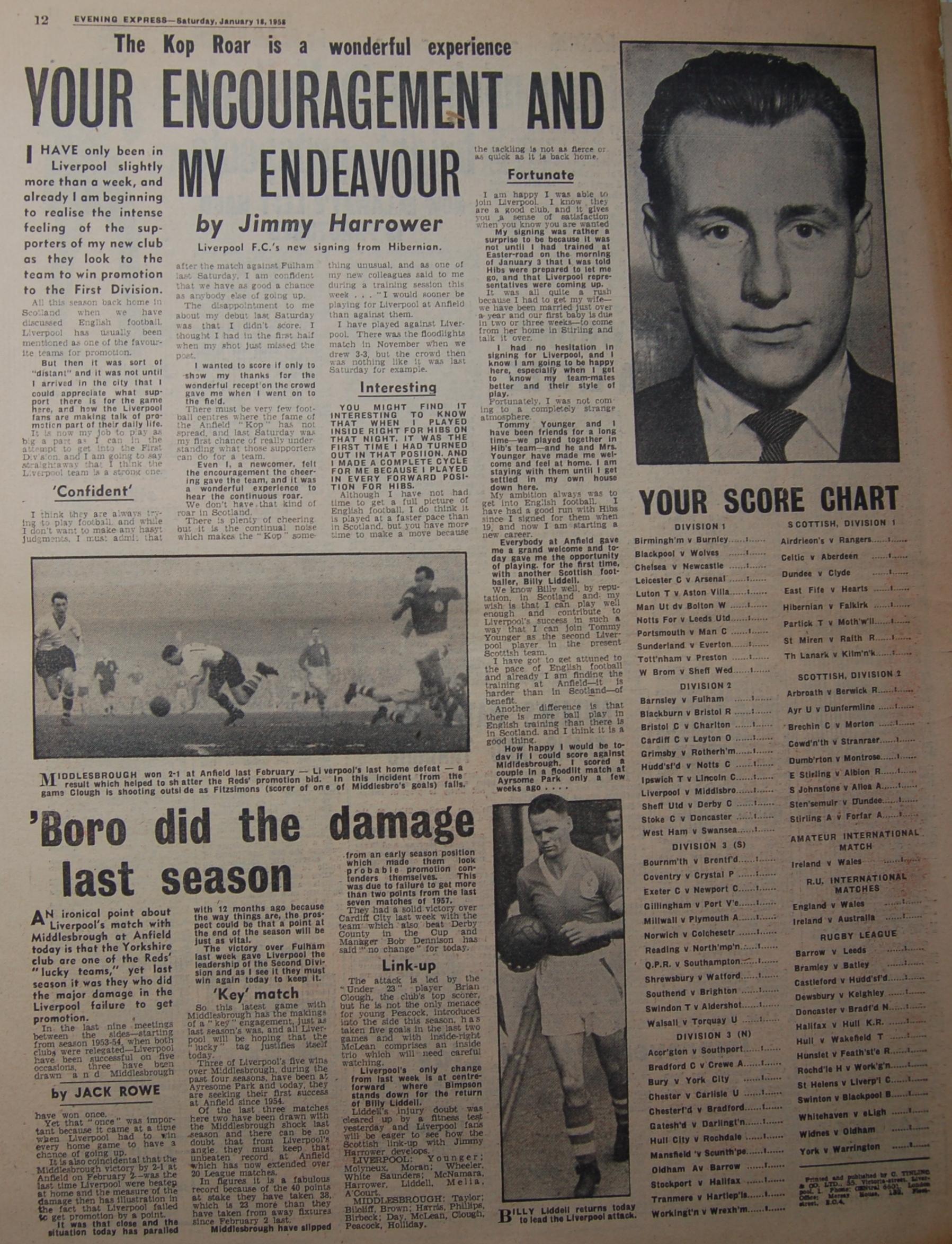 Liverpool career stats for Jimmy Harrower - LFChistory - Stats galore ...