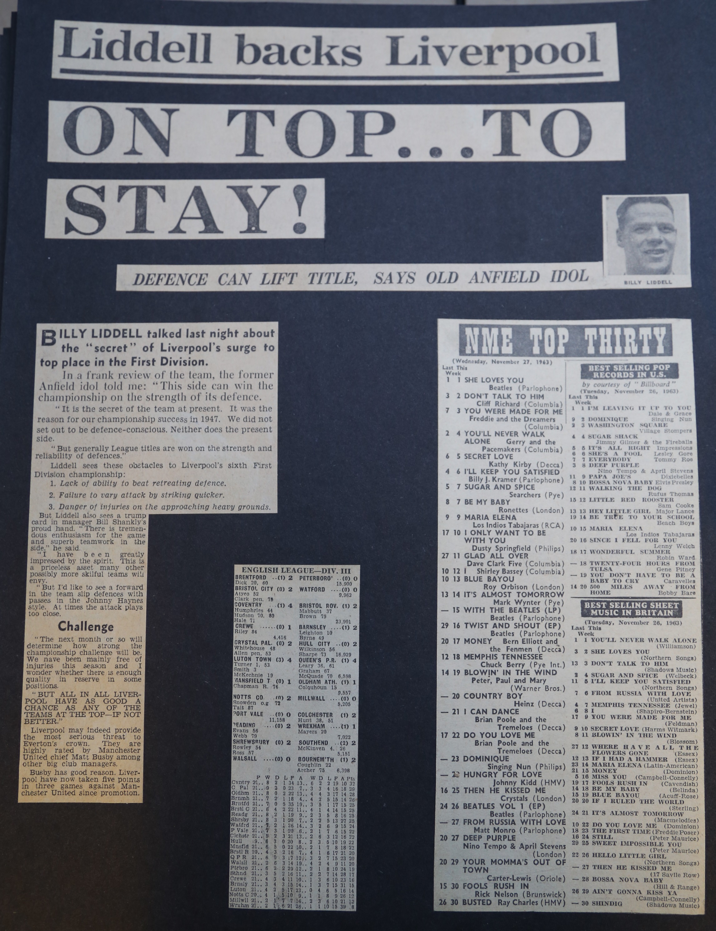 Liverpool career stats for Billy Liddell - LFChistory - Stats galore ...