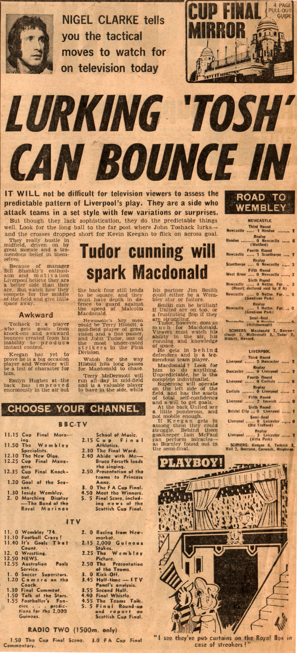 Liverpool career stats for John Toshack - LFChistory - Stats galore for ...