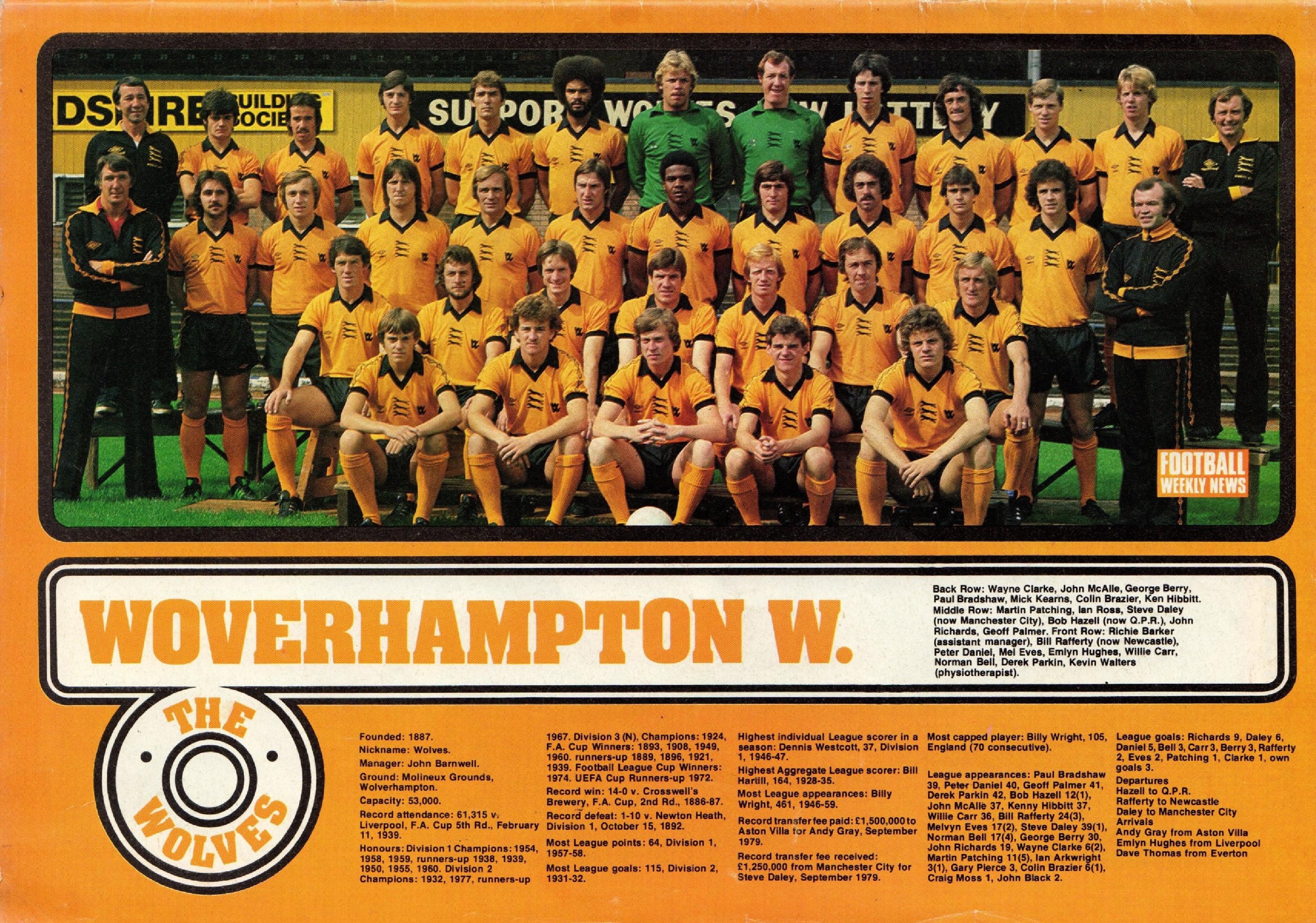 Liverpool career stats for Emlyn Hughes - LFChistory - Stats galore for ...