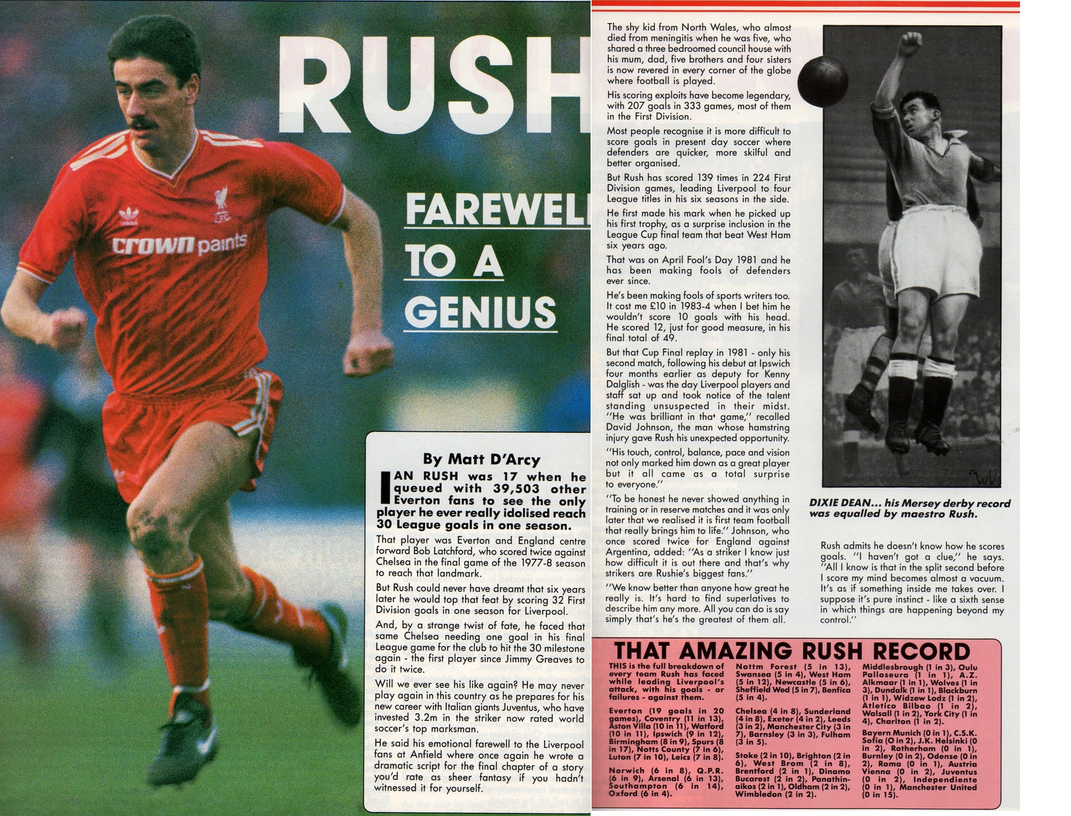 Liverpool career stats for Ian Rush - LFChistory - Stats galore for ...