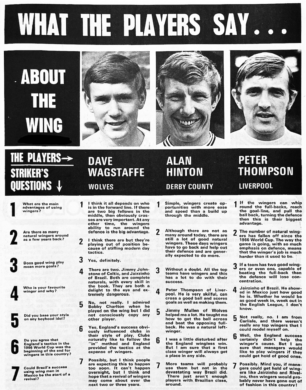 Liverpool career stats for Peter Thompson - LFChistory - Stats galore ...