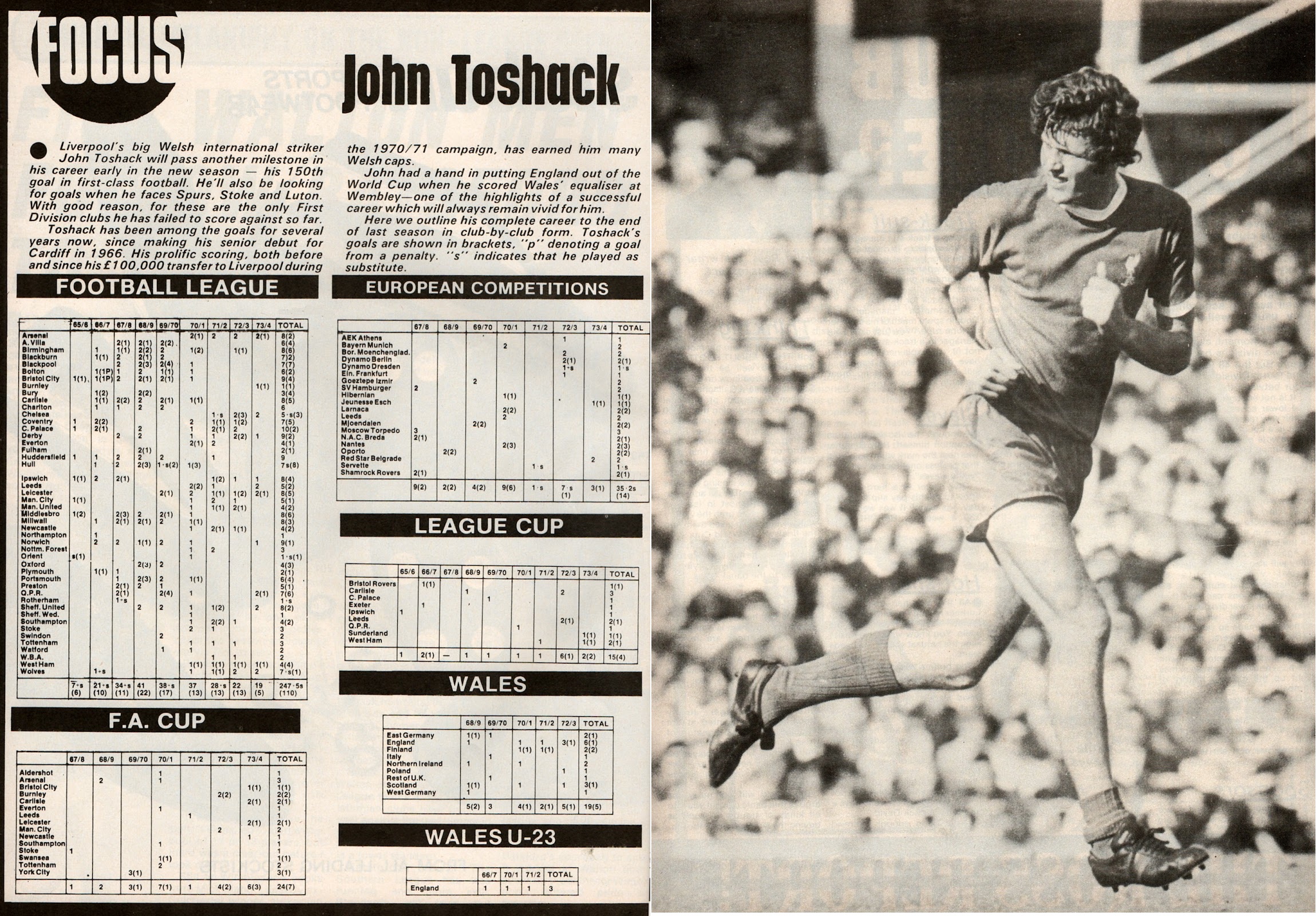 Liverpool career stats for John Toshack - LFChistory - Stats galore for ...