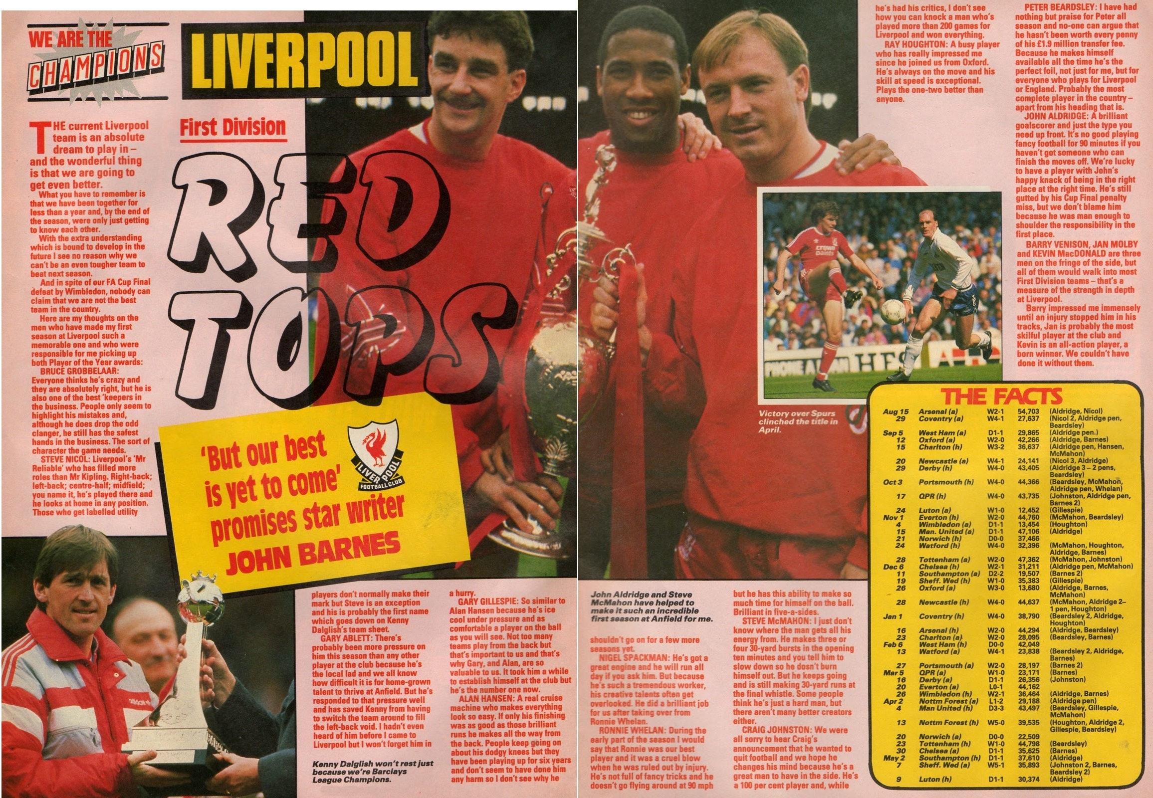 Matchdetails from Liverpool - Tottenham Hotspur played on Saturday 23 ...