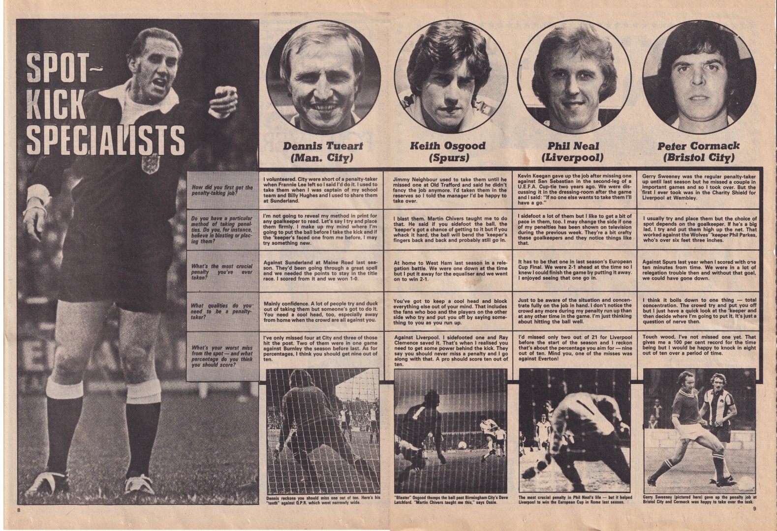 Liverpool career stats for Phil Neal - LFChistory - Stats galore for ...