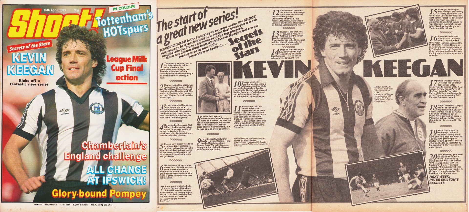 Liverpool career stats for Kevin Keegan - LFChistory - Stats galore for ...