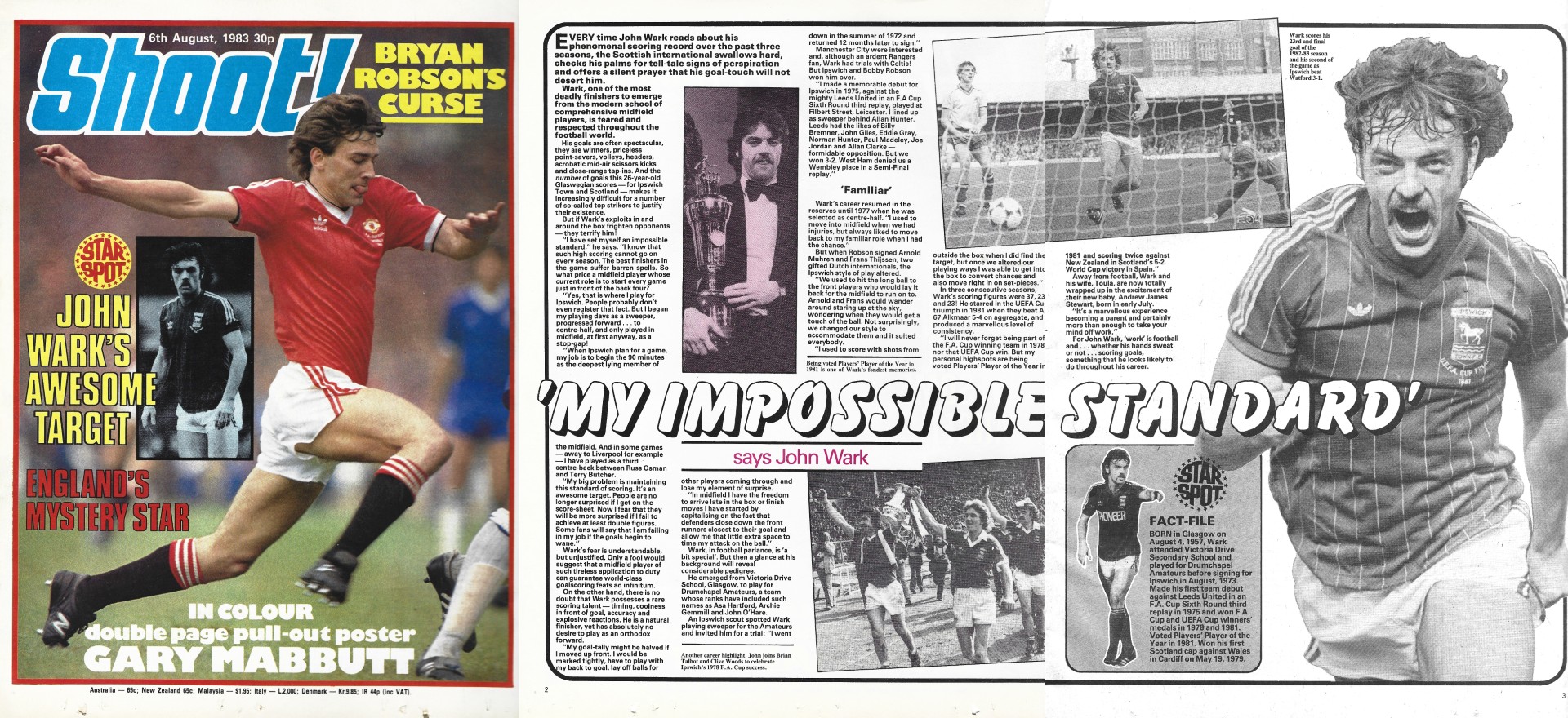 Liverpool career stats for John Wark - LFChistory - Stats galore for ...
