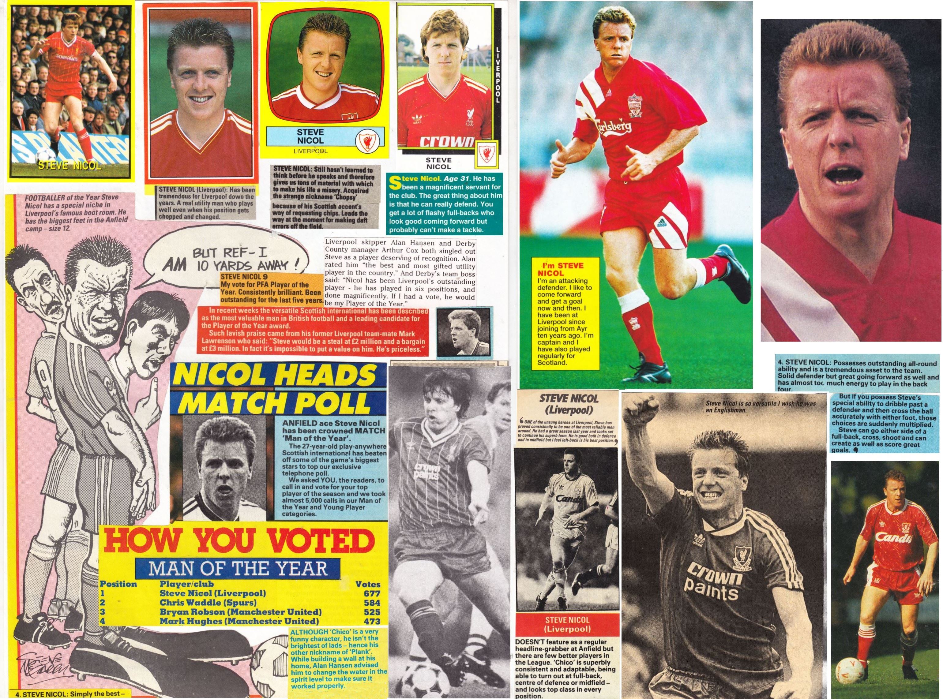 Liverpool career stats for Steve Nicol - LFChistory - Stats galore for ...