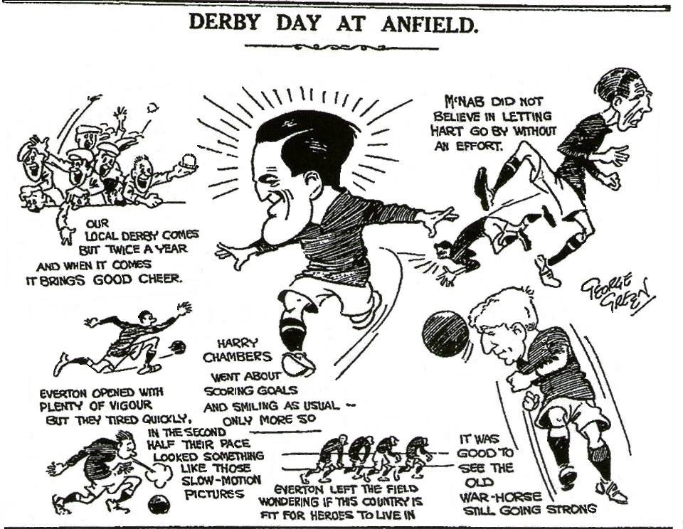 Liverpool career stats for Harry Chambers - LFChistory - Stats galore ...