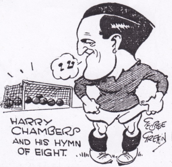 Liverpool career stats for Harry Chambers - LFChistory - Stats galore ...