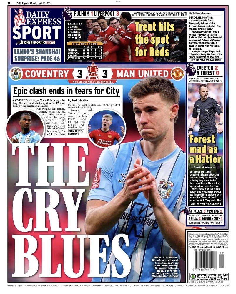 Matchdetails from Fulham - Liverpool played on Sunday 21 April 2024 ...