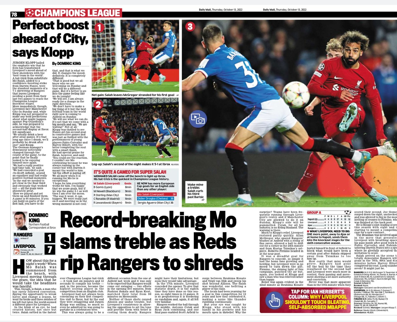 Matchdetails from Rangers - Liverpool played on Wednesday 12 October ...