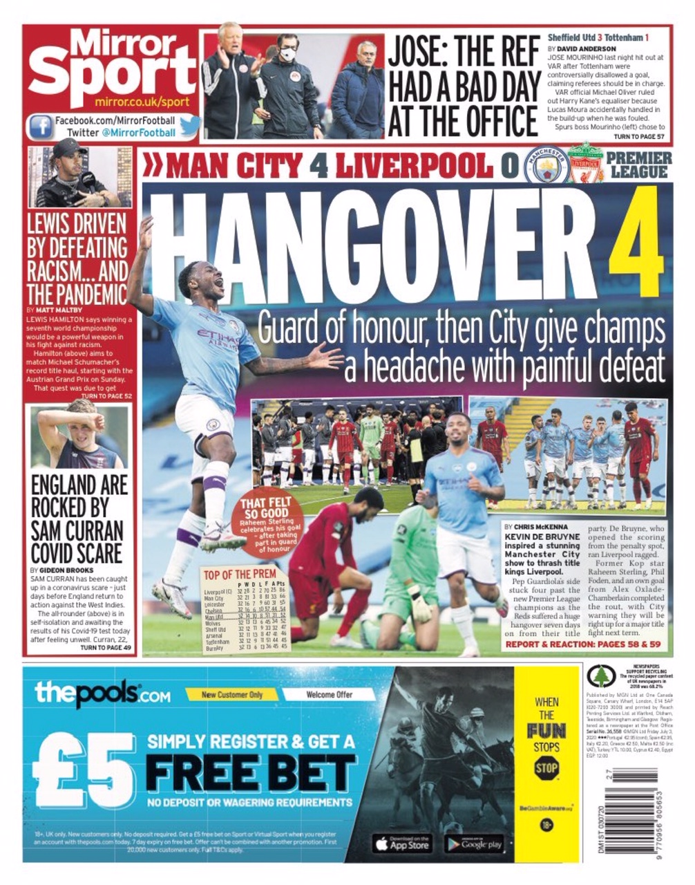 Matchdetails from Manchester City - Liverpool played on Thursday 2 July ...