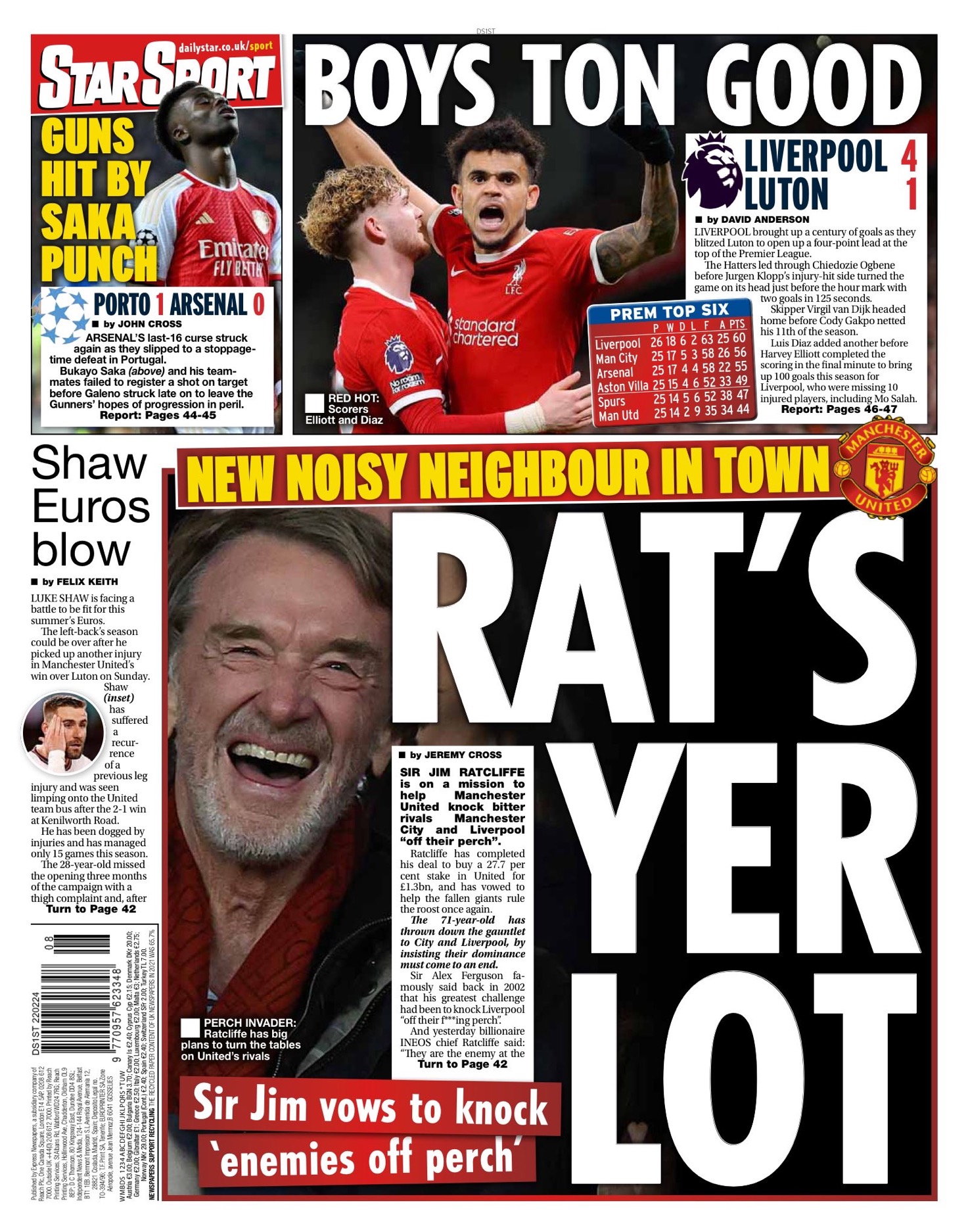 Matchdetails from Liverpool - Luton Town played on Wednesday 21 ...