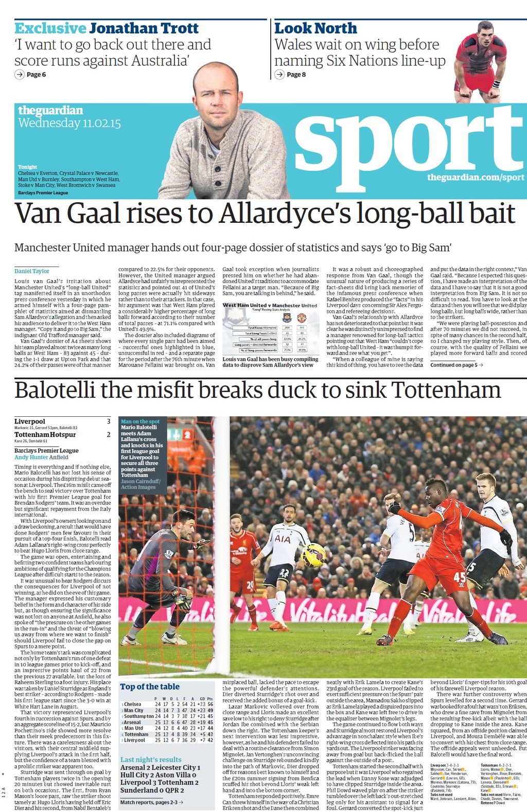 Matchdetails from Liverpool - Tottenham Hotspur played on Tuesday 10 ...