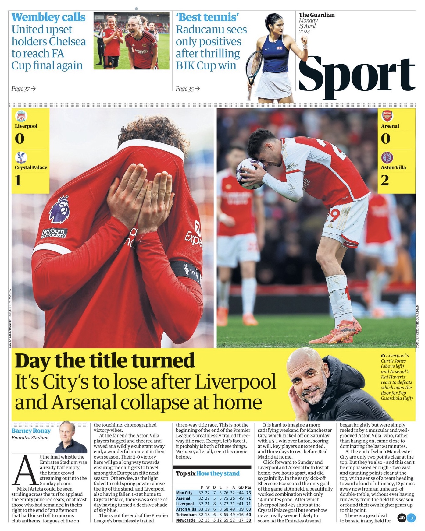 Matchdetails from Liverpool - Crystal Palace played on Sunday 14 April ...